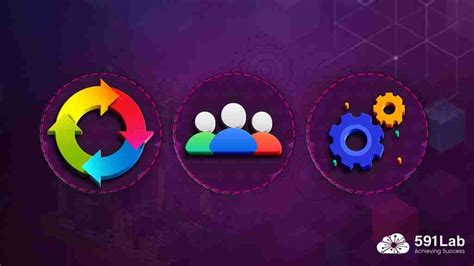 Itil 4 Certification Advanced It Service Management Path