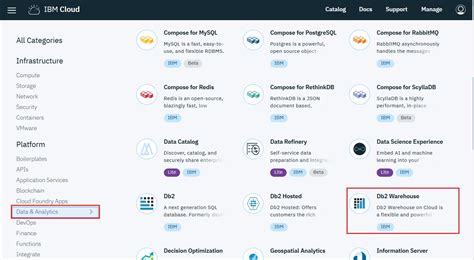 How To Connect Cognos Analytics To Dashdb On Ibm Cloud