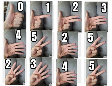 Please Help Me Solve This Finger Logic Puzzle My Friend Showed Me R