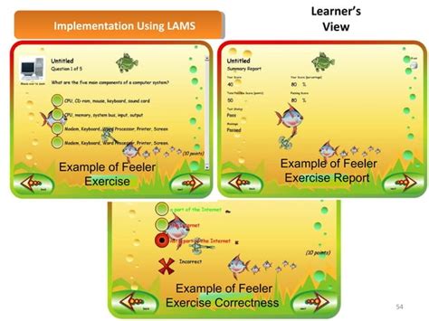 Thesis A Model For An Adaptive E Learning System Based On Learners Learning Style Diversity