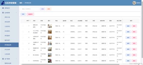 【从0带做】基于springbootvue的社区养老系统青戈带敲 Csdn博客