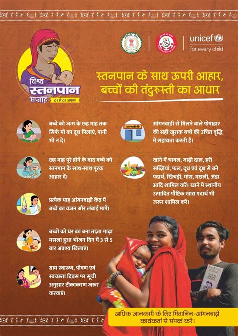 Worldbreastfeedingweek2024 Manish Kumar Kashyap