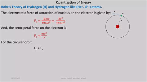 Quantization Of Energypptx