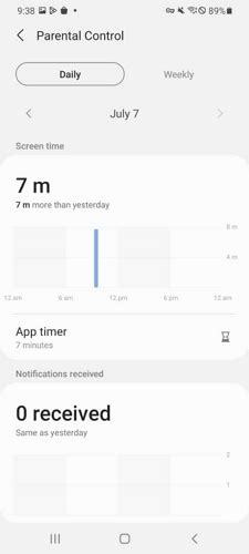 Solved How To Check App Usage On An Android Device