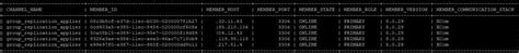 How To Configureset Up Mysql Master Master Replication First2host