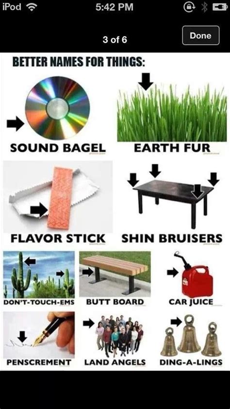 Better Names For Them Names Of Stuff Things With Names On Them Name