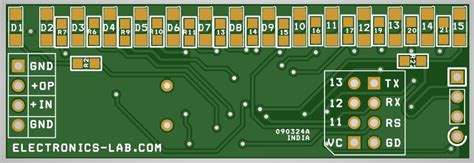 Grb Top Electronics Lab