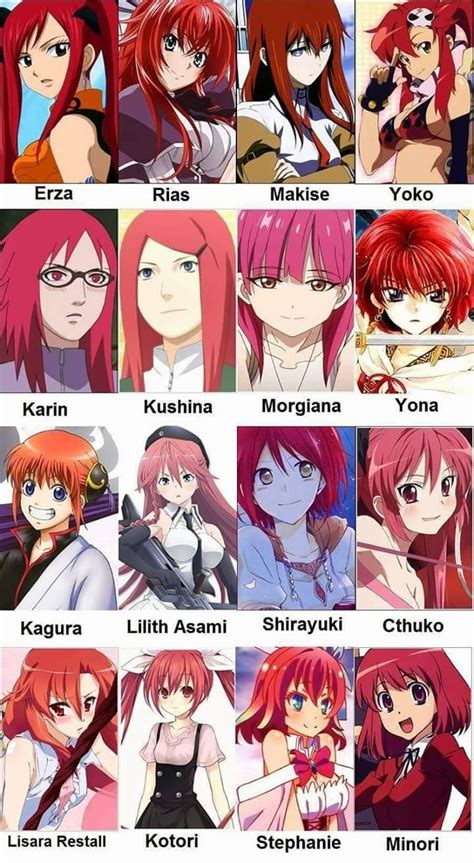 Pin Von Sharinganlı Kız Auf Animes Anime Hintergründe Charaktere