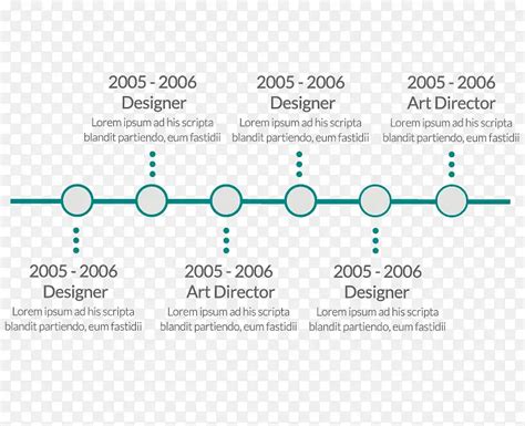 矢量时间图表流程图png图片素材下载 图片编号10255129 Png素材网