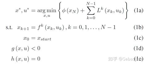 07 autonomous driving motion planning with constrained iterative lqr 知乎
