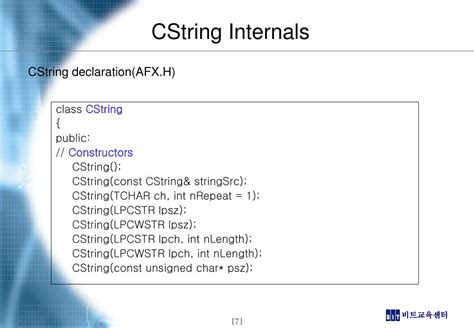 Ppt Chapter 04 Mfc Utility Class Powerpoint Presentation Free