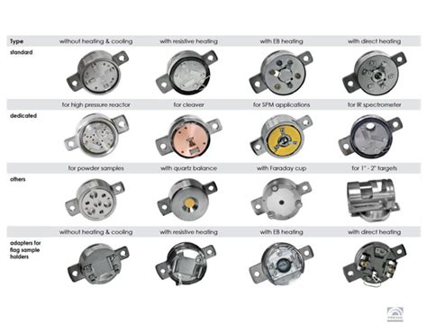 Sample Holder Optics At Jill Deleon Blog