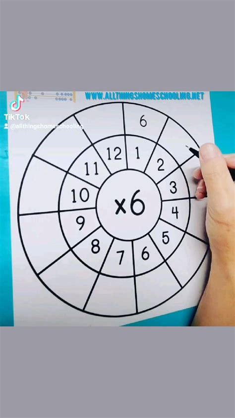 Multiplication Wheel Creative Math Math Games Math Tricks