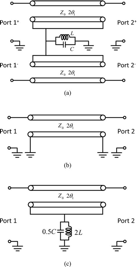 Figure From A Common Mode Filter With Three Alterable And Designable