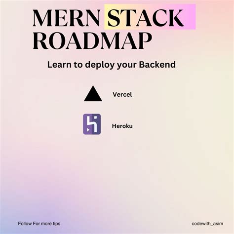 Raja Asim On Linkedin Webdevelopment Mernstack Backend Deployment Vercel Heroku Coding