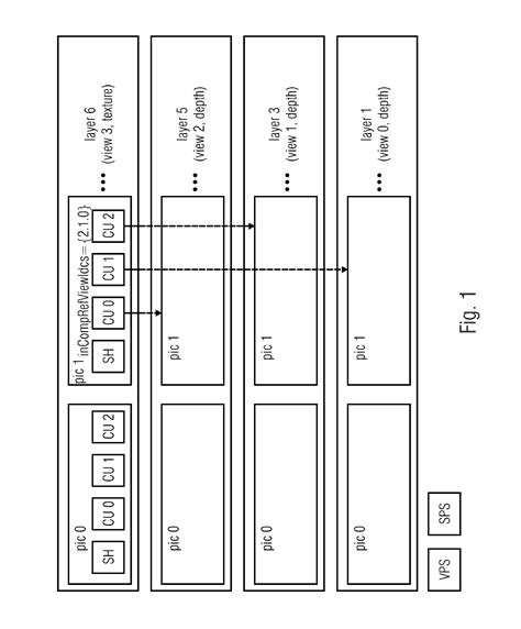 3d Video Codec Supporting Inter Component Prediction Eureka Patsnap