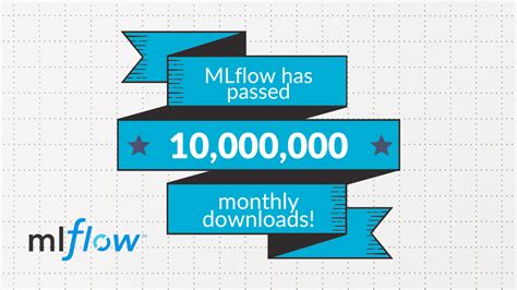Mlflow Features To Million Downloads Linux Com