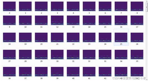 一维信号转成二维图像方法总结（python代码，不涉及tensorflow或者pytorch框架）1一维信号转化成二维图片 Csdn博客