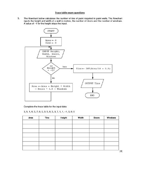2a Trace Table Exam Questions 1 Pdf