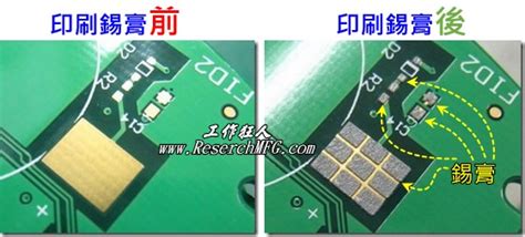 簡介smt表面貼焊流程中包含哪些製程與注意事項 電子製造，工作狂人 Researchmfg