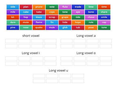 Phonics Grade 3 V C E Group Sort