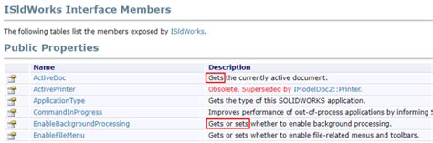 The Solidworks Object Model Api Explained Part 1