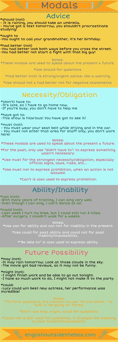 Free Friday Grammar With MODAL Review English Outside The Box