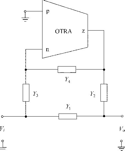 Figure 2 From Novel Allpass Filter Configuration Employing Single Otra Semantic Scholar