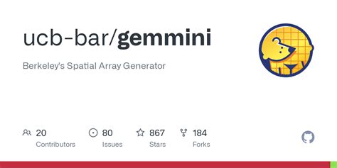 Gemmini Modeling Timeloop Mapspace Mapspace Yaml At Master Ucb Bar