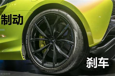 汽车上的制动系统：如何工作，如何失灵的？ 知乎