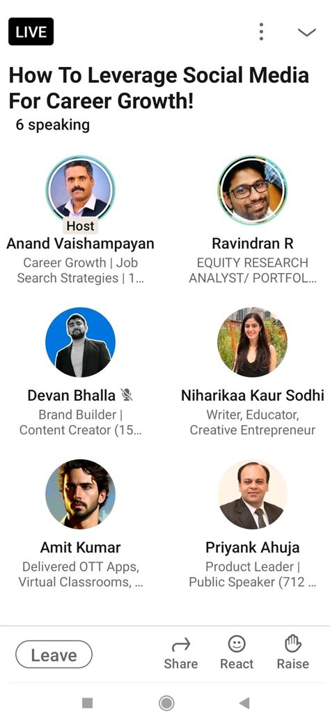 Shweta Shinde On Linkedin Socialmedia Artificialintelligence