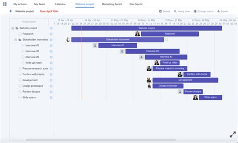 Customer Spotlight DhtmlxGantt In Hive DHTMLX Blog