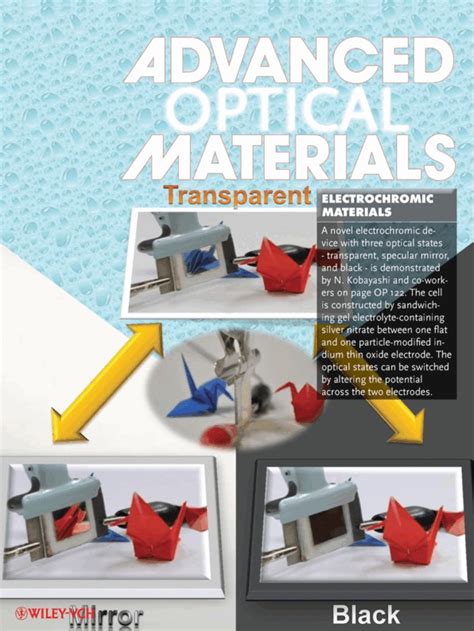 Electrochromic Materials Electrochemical Optical‐modulation Device With Reversible