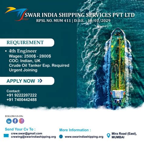 Swar India Shipping Posted On Linkedin