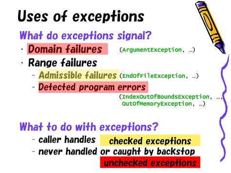 Spec Writing And Checking Contracts In A Net Language Ppt Download