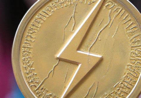 Ridwan Adetu On Linkedin Weekly Outlook 2 Fx Indices And Commodities