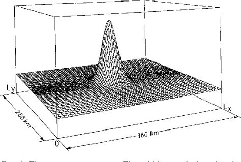 Sigma Coordinate System Semantic Scholar