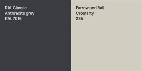 Ral Classic Anthracite Grey Vs Ral Classic Anthracite Grey Comparison