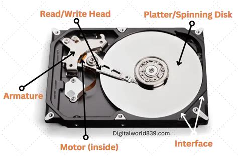 What Does Hard Drive Do In Desktop And Laptops Explained