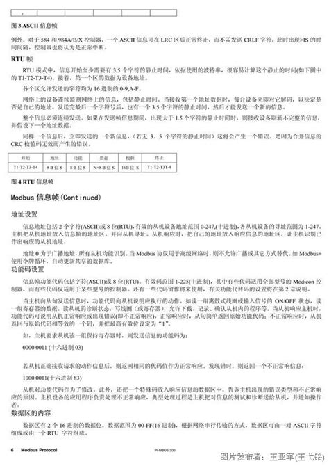MODBUS 协议 MODBUS 协议 中国工控网