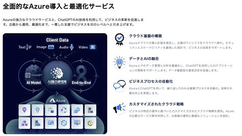 azure database for postgresqlとは？バージョンの違いや料金体系を解説 ai総合研究所 ai総合研究所