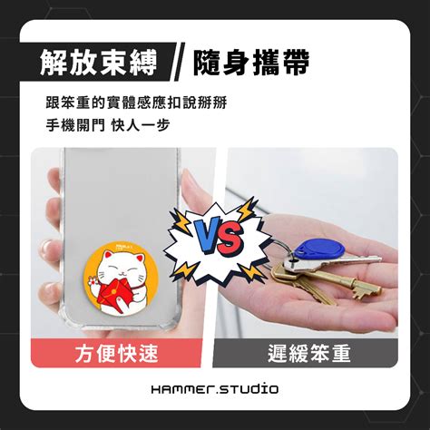 當天出貨 門禁卡貼紙 載具訂製 條碼 Icid複製卡 Uid 手機複製貼 感應磁扣 可重複讀寫 1356mhz 蝦皮購物