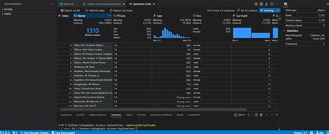 Data Science Via Vs Code Part 3 Dataframe With Some Basic Exploratory