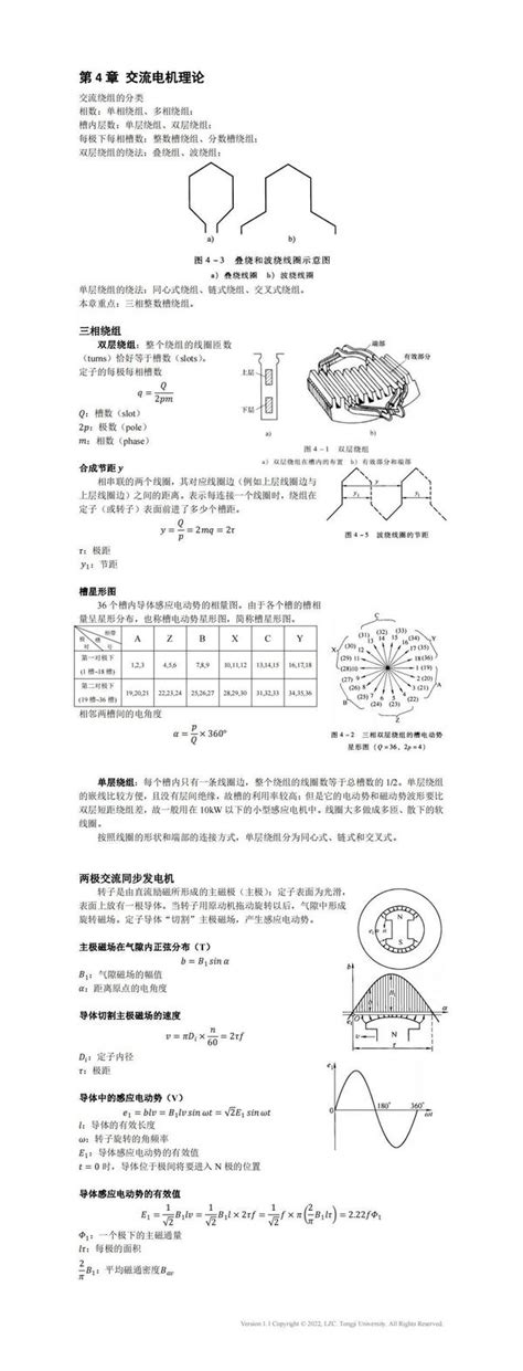 电机学 知识点整理（汤蕴璆版本） 知乎