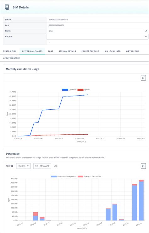 soracom iot sim data usage soracom developers