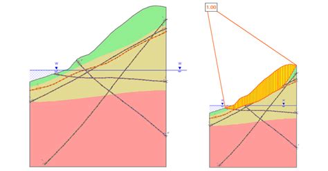 Heuristic Weak Layer Handling Slide2