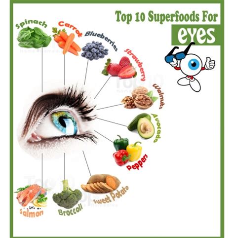 Nishant Sharma Posted On Linkedin