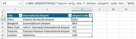 Excel Labsgenerativeai Function • My Online Training Hub