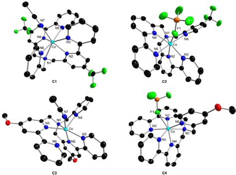 Crystal Structures Of The Functionalized Complexes Along With Atoms