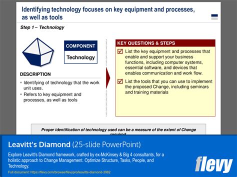 Framework For Identifying Essential Technology Components Ppt Slide